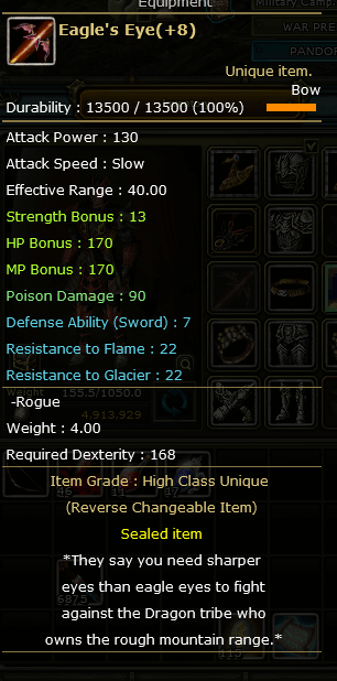 Eagles Eye +8 Knight Server Pandora-117432