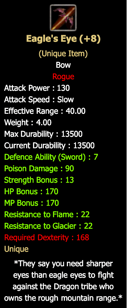 Eagle Eye +8 Ee8 | Knight Server Oreads-60446