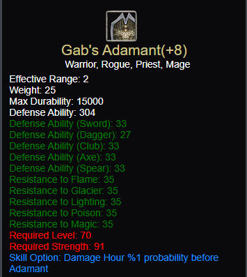 +8 Gabs Adamant | Knight Server Minark-92077