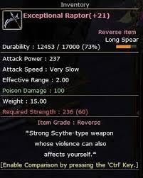 Exceptional Raptor +21 | Knight Server Oreads-81243