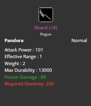 Shard | Knight Server Pandora-129636