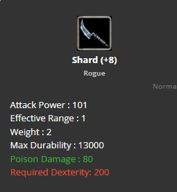 Shard +8 | Knight Server Zero-118436